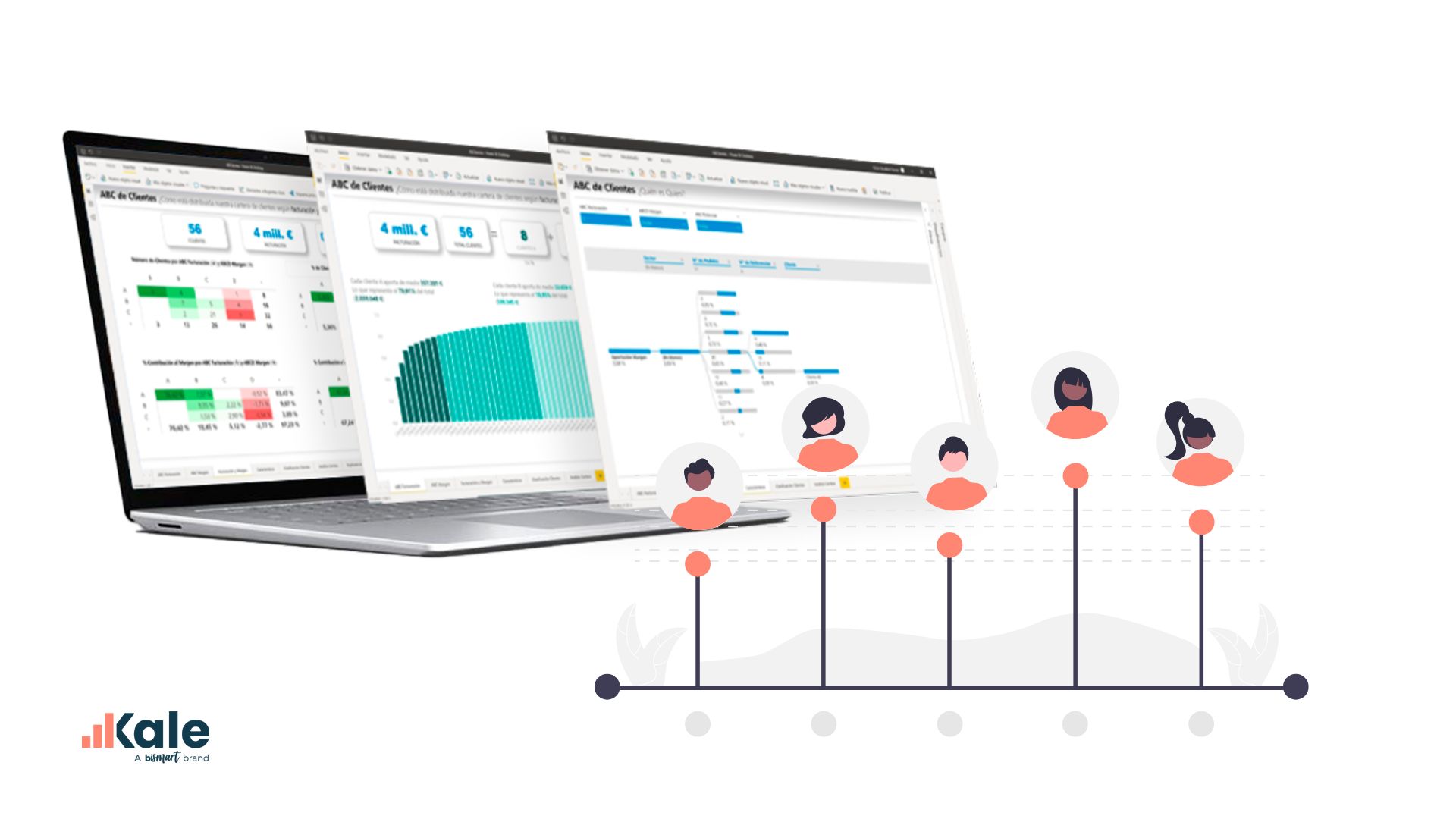 ABC Customer Analysis: Segment Your Portfolio and Maximize Profitability